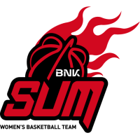 Match Report of Busan BNK Sum vs Cheongju KB Stars - 2025-12-10 - WKBL - Global Sports Archive