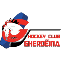 Match Report of Red Bull Hockey Juniors vs HC Gherdëina - 2025-11-01 ...