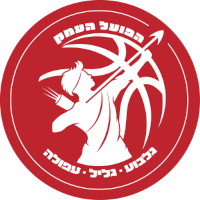 Match Report of Hapoel Gilat Telecom Haemek vs Ironi Hai Motors Ness ...